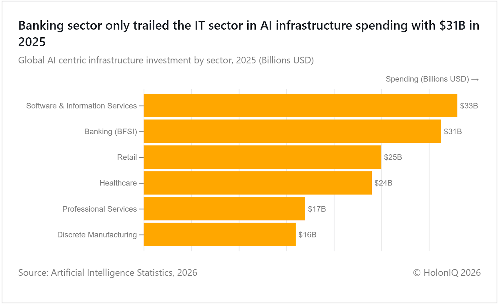 💼 US full-time independent workers doubled. Student debt forgiveness ...